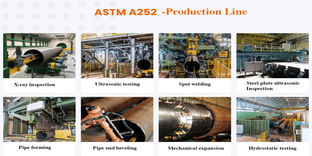 ASTM A500与ASTM A252钢管性能对比分析 - 龙马